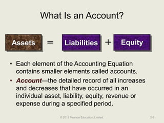 Accounting 1- Chapter 2.pdf