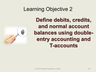 Accounting 1- Chapter 2.pdf