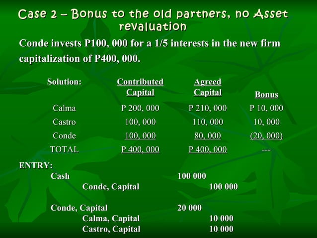 Accounting 112 c 3 | PPT