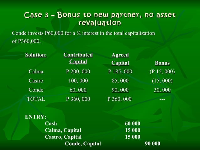 Accounting 112 c 3 | PPT