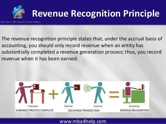 Expense recognition principle - sayholden