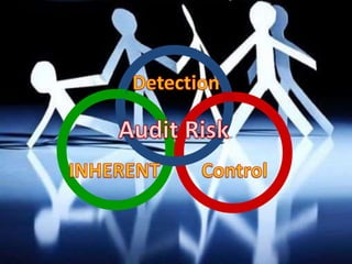 Audit Risk | PPTX