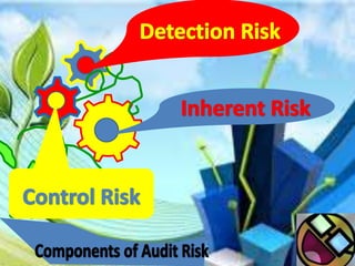 Audit Risk | PPTX