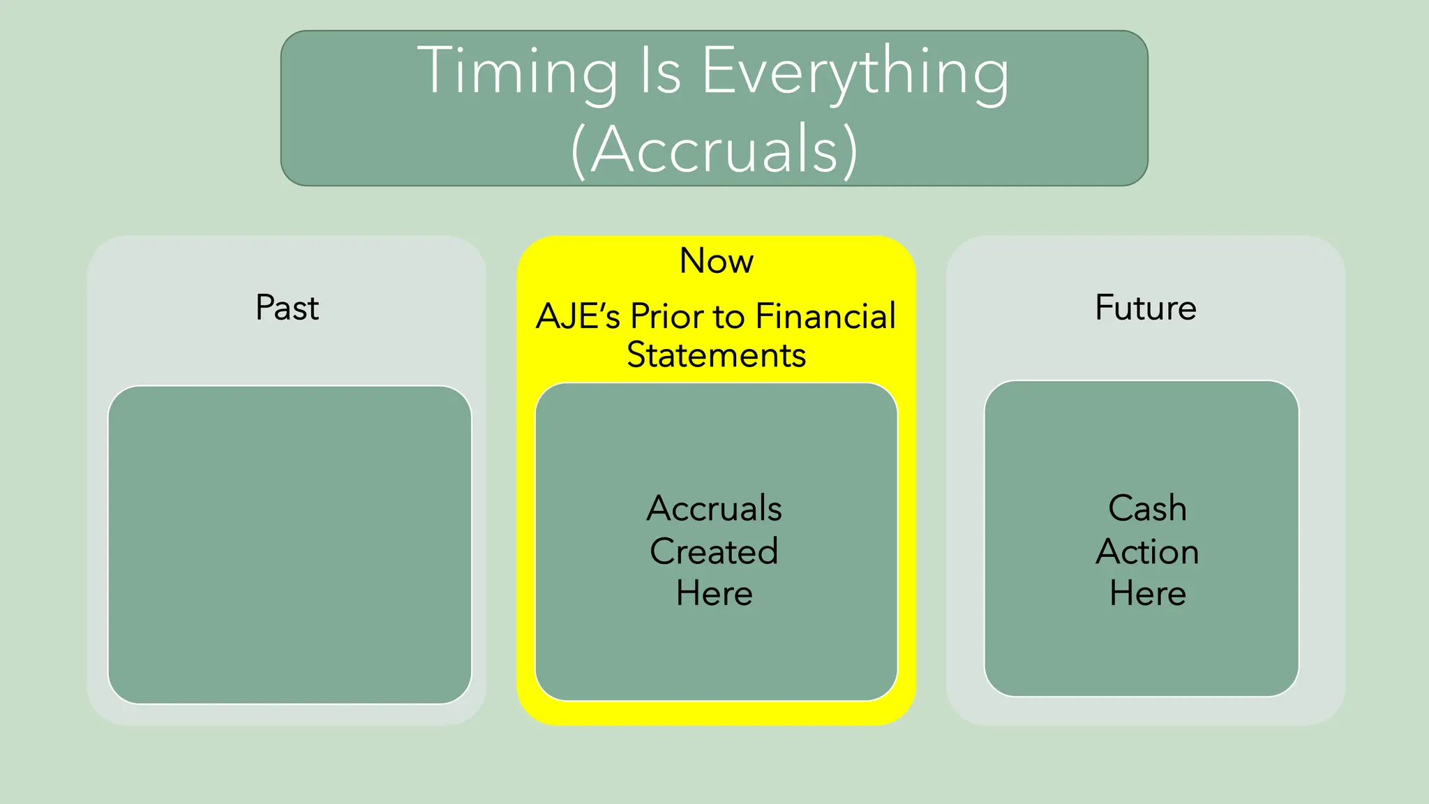 Accounting_Accruals_and_Deferrals_ppt.pdf