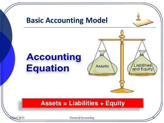 Accounting and basic model