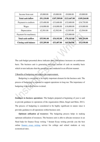 Accounting and finance | PDF