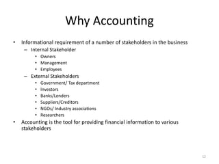 Accounting and financial management | PPTX