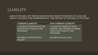 Accounting and its terminolgy | PPT