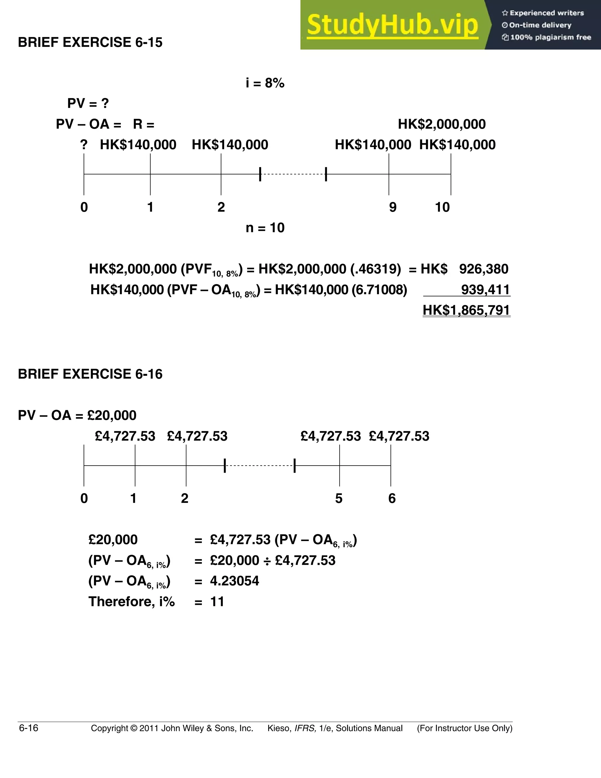 Accounting And The Time Value Of Money ASSIGNMENT CLASSIFICATION TABLE (BY TOPIC) Topics ...