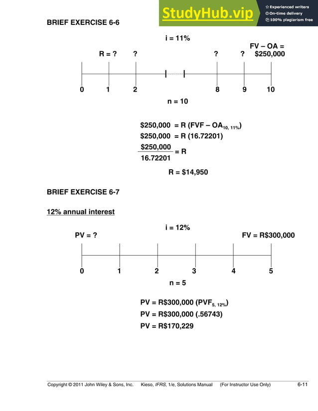 Accounting And The Time Value Of Money ASSIGNMENT CLASSIFICATION TABLE (BY TOPIC) Topics ...