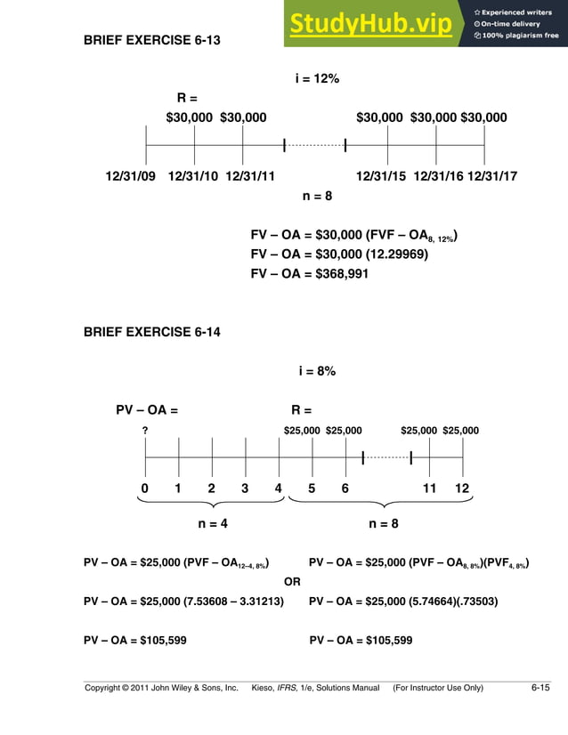 Accounting And The Time Value Of Money ASSIGNMENT CLASSIFICATION TABLE (BY TOPIC) Topics ...