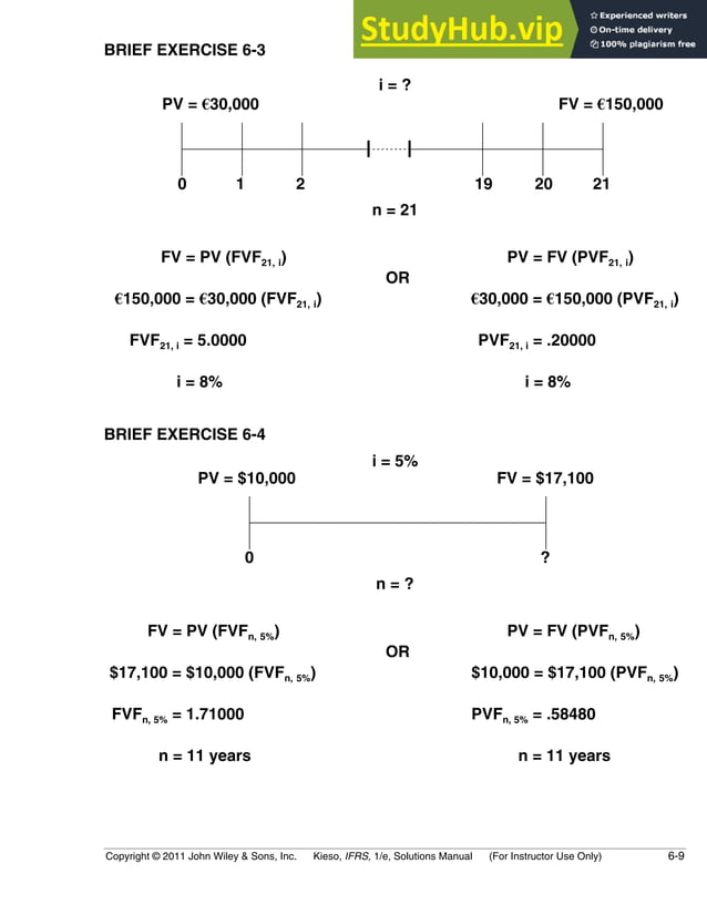 Accounting And The Time Value Of Money ASSIGNMENT CLASSIFICATION TABLE (BY TOPIC) Topics ...