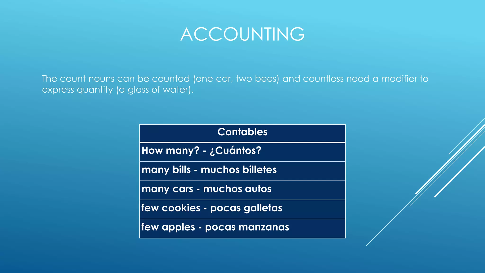 Accounting and uncountable nouns the imperatives | PPTX