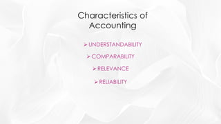 Accounting assignment help new | PPT