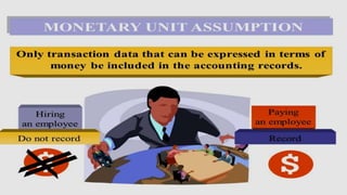 Accounting Assumptions.pptx