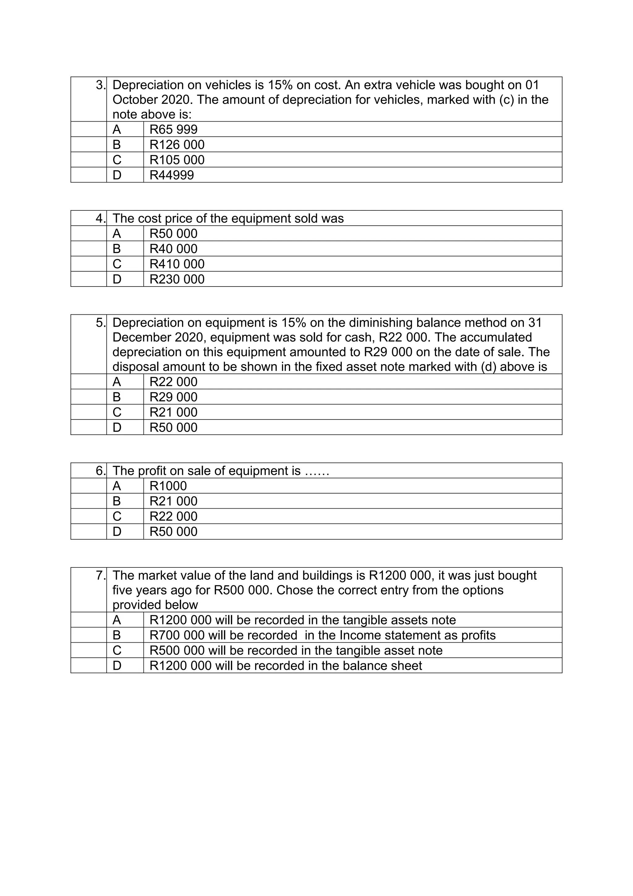 Welding Trade Test in Durban +27781342049 | DOCX