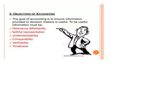 accounting basic.pptx