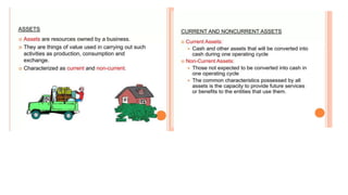 accounting basic.pptx