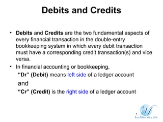Definition of Accounting | PPT