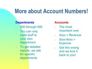 Accounting Basics | PPT