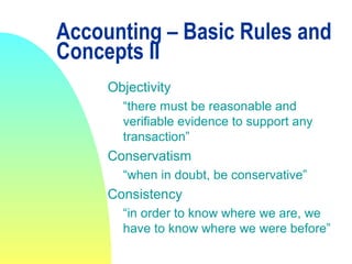 Accounting Basics | PPT