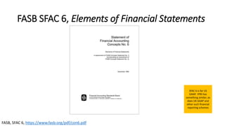 Accounting Basics (Brainstorming) | PPTX