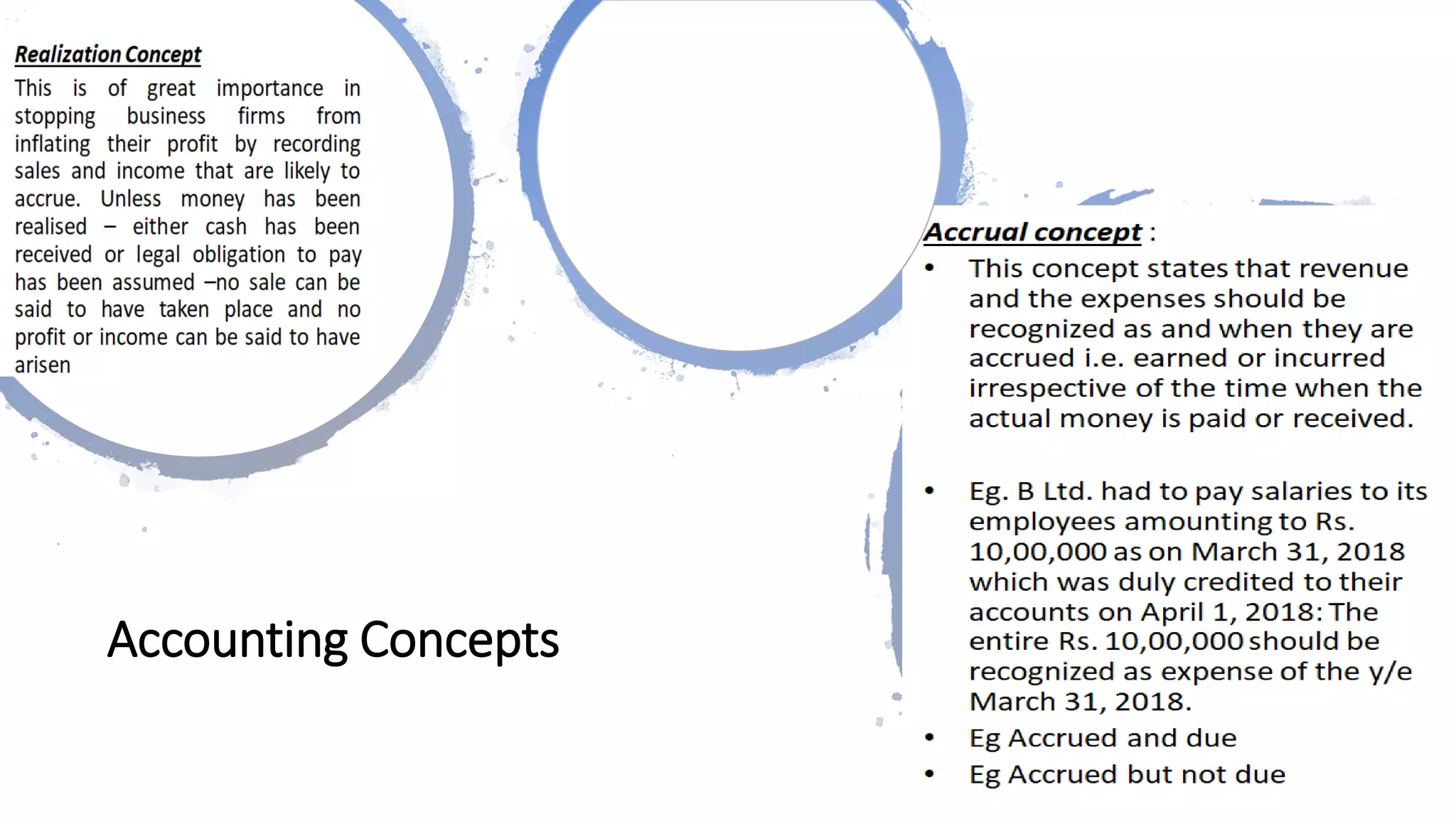 Accounting Basics.pdf