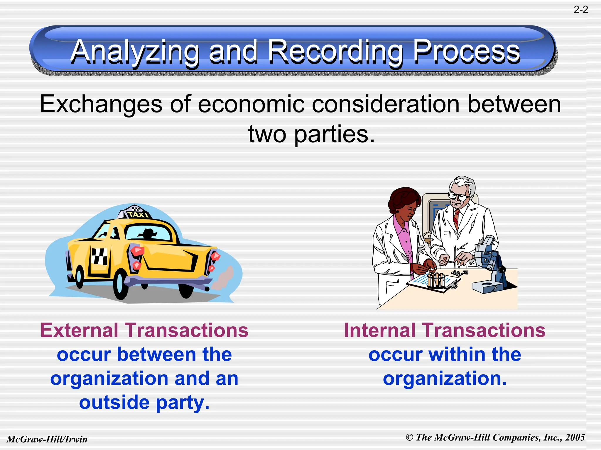 accounting basics powerpoint xxxxxxxxxxxxxxxxxxxx | PDF