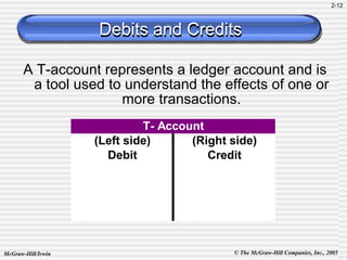 accounting basics powerpoint xxxxxxxxxxxxxxxxxxxx | PDF