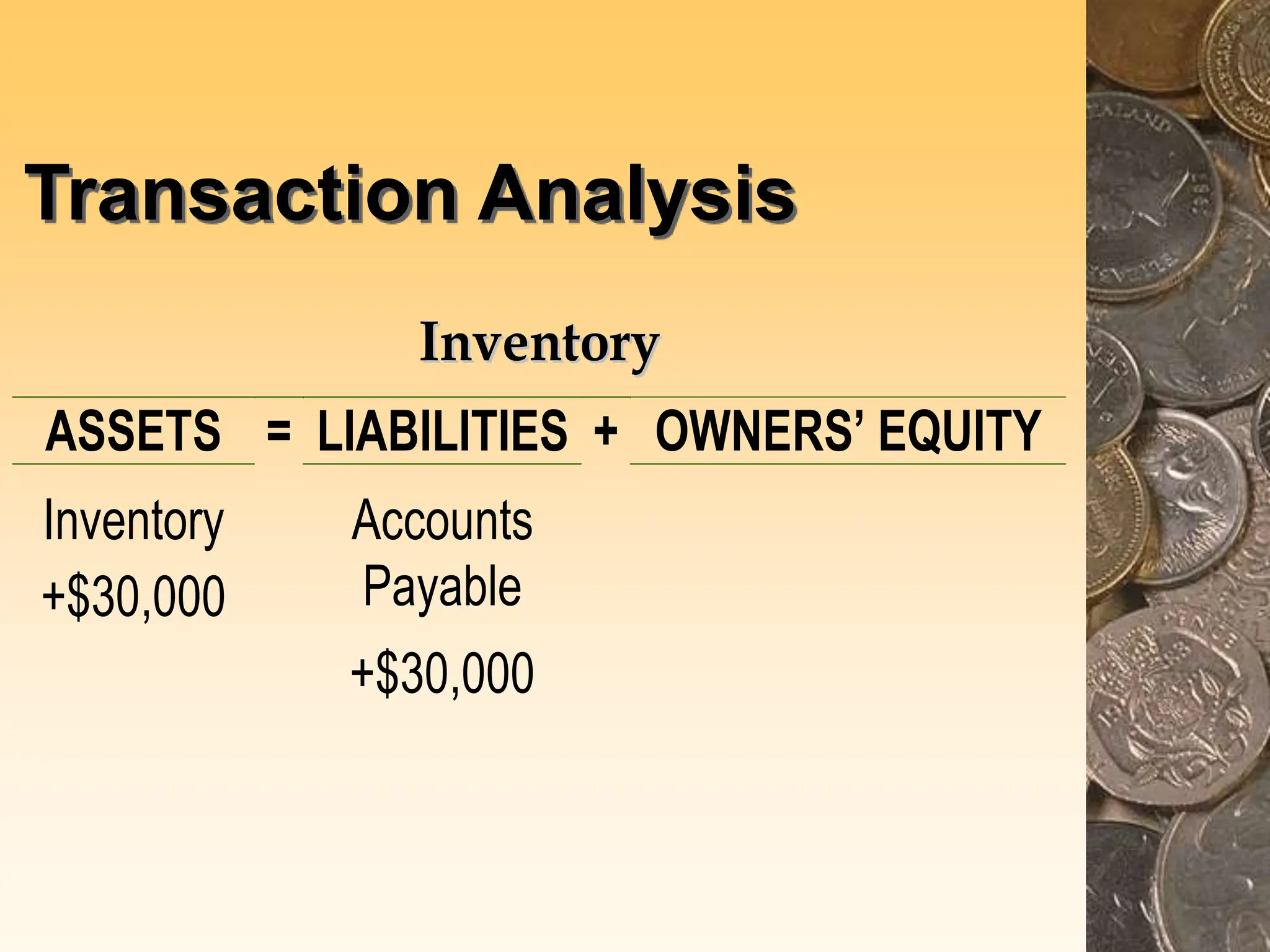 Accounting Basics PPT.ppt