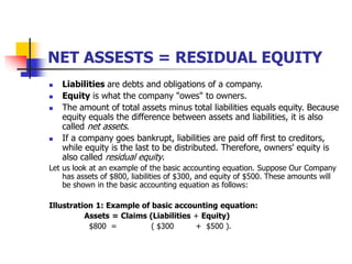 accounting basics download offf_ppt.pptx