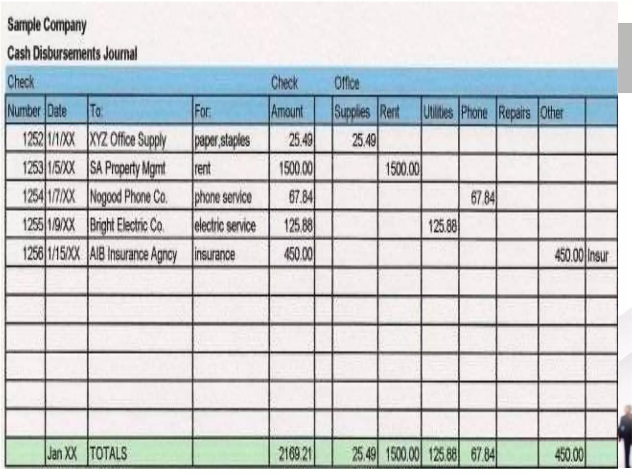 Accounting Books Journal and Ledger.ppt
