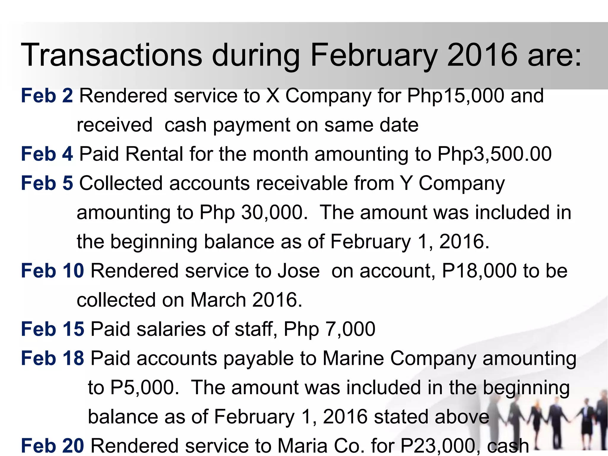 Accounting Books Journal and Ledger.ppt