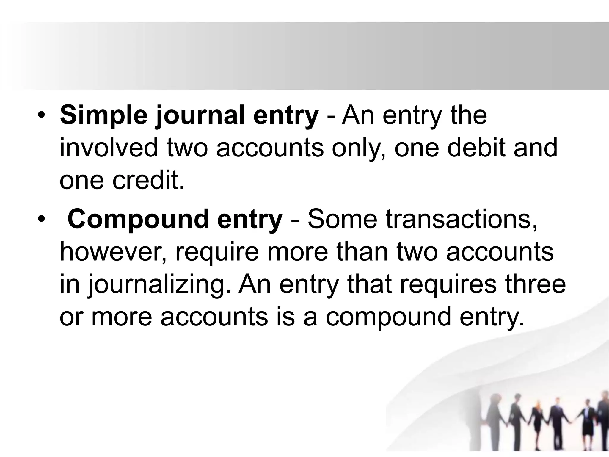 Accounting Books Journal and Ledger.ppt