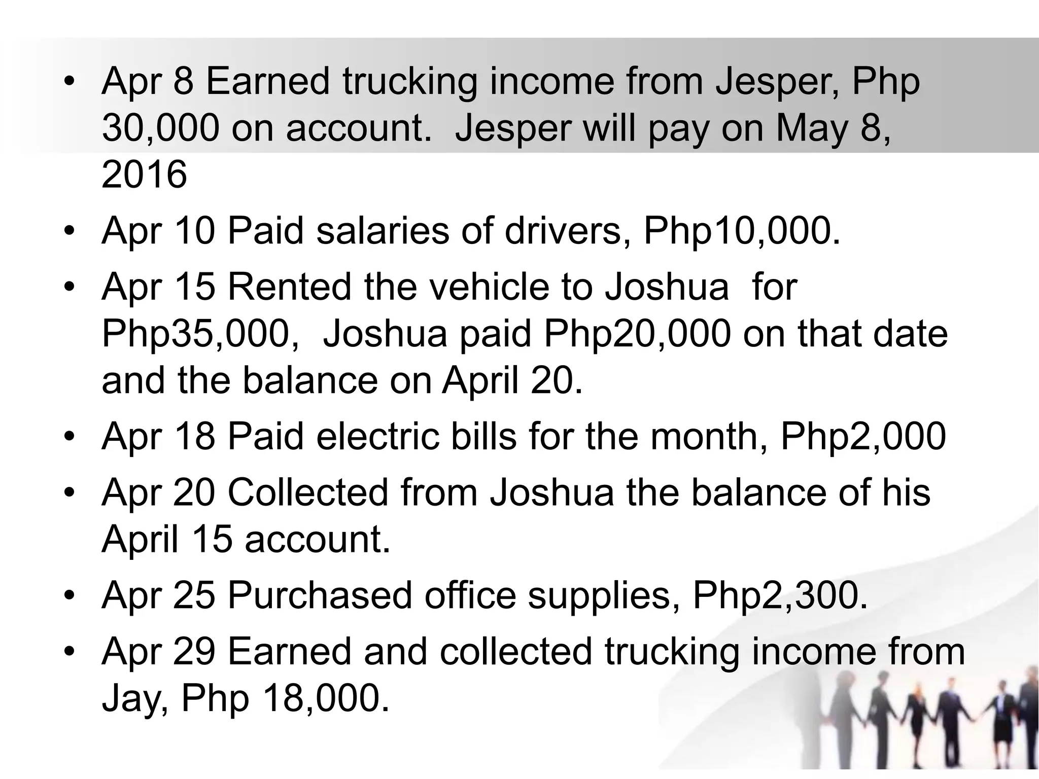 Accounting Books Journal and Ledger.ppt