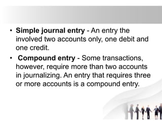 Accounting Books Journal and Ledger.ppt