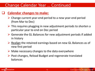 Different Scenarios that Require a Calendar Change - Including the ...