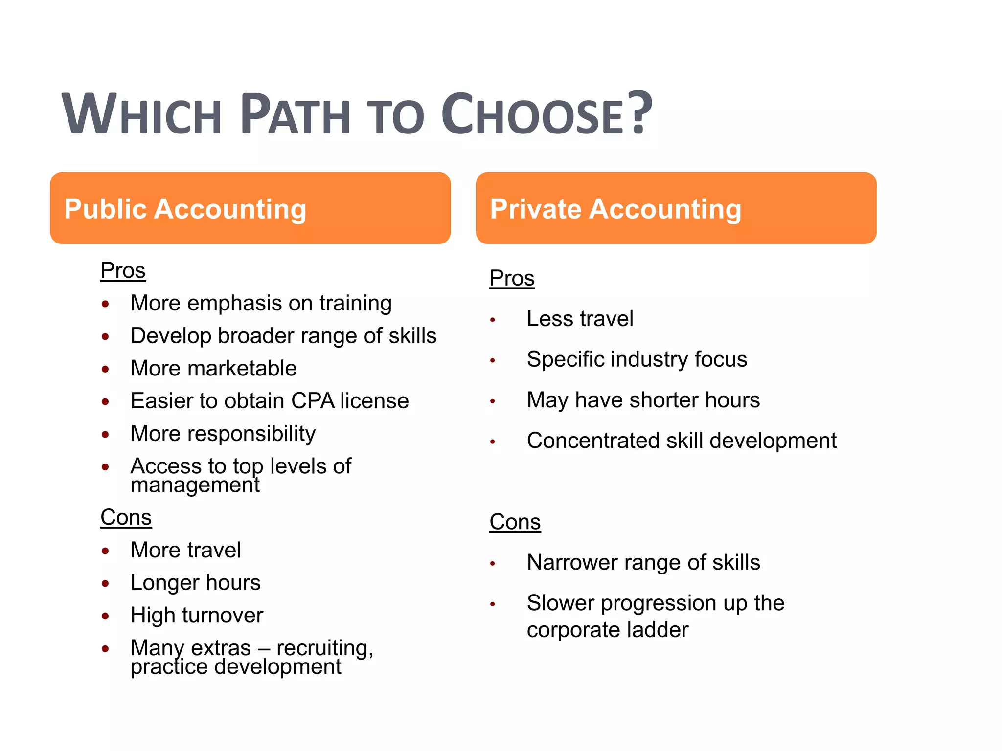 Accounting Careers & Student Membership Orientation | PPTX