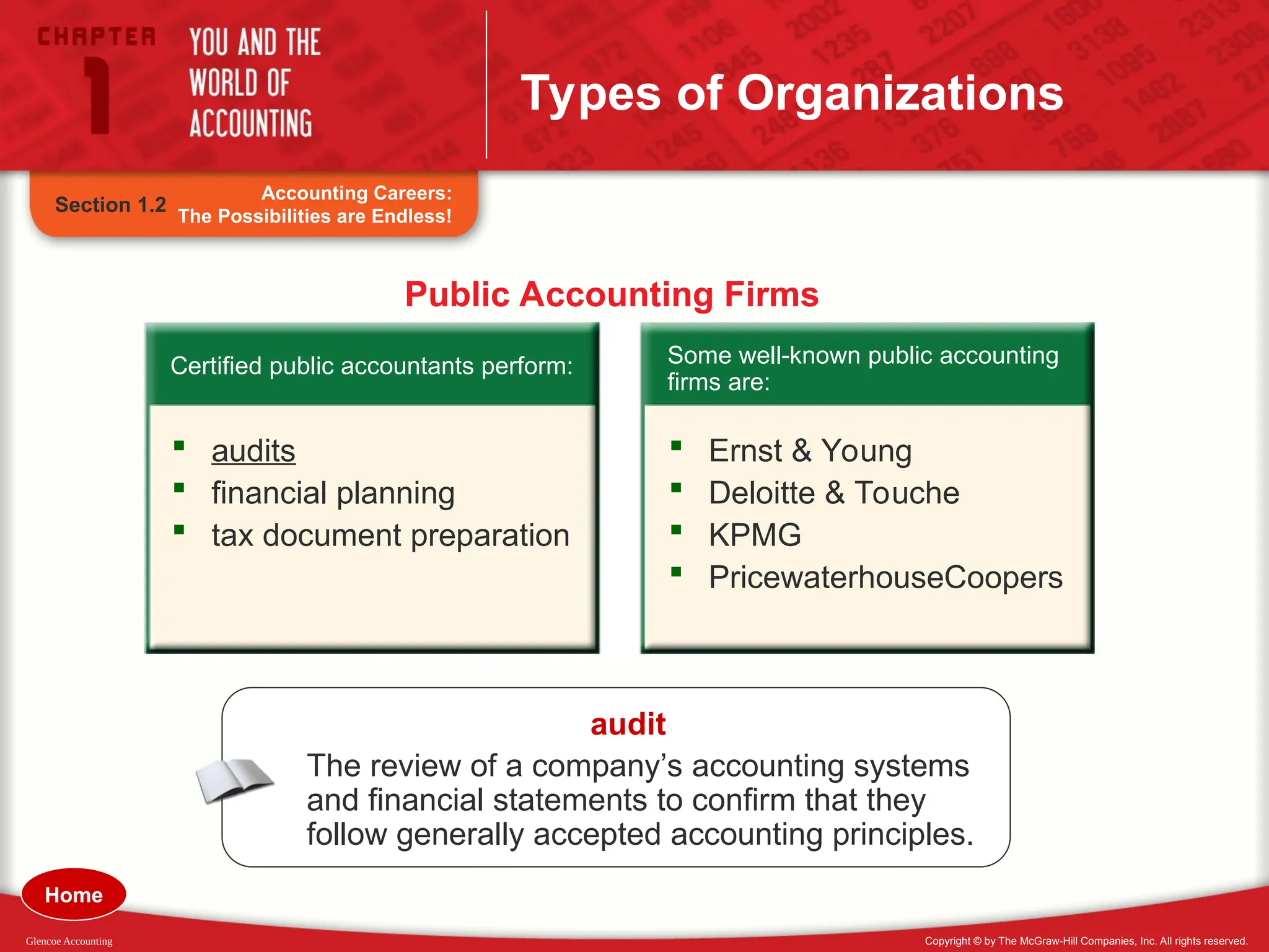 Accounting_Ch_1.ppt - basics of accounting | PPT