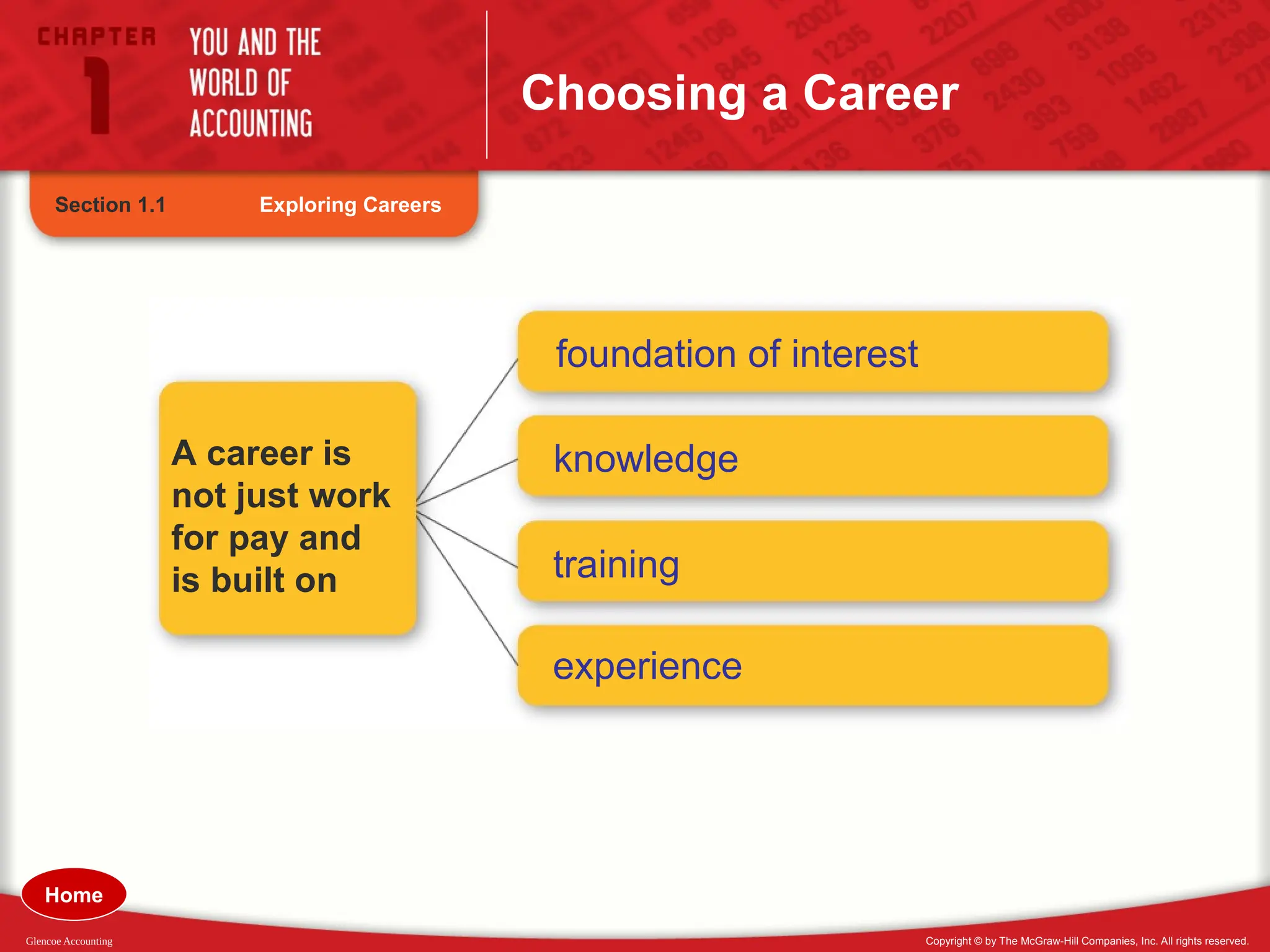 Accounting_Ch_1.ppt - basics of accounting | PPT