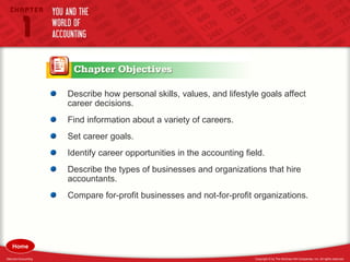 Accounting_Ch_1.ppt - basics of accounting | PPT