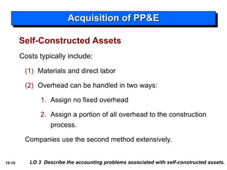 Accounting Chapter 10.ppt