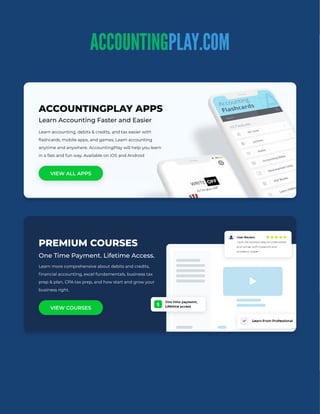 Accounting Cheat Sheet.pdf