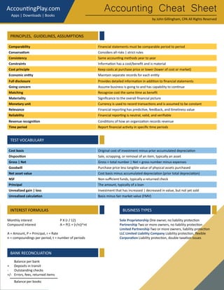 Accounting Journal Entries Cheat Sheet