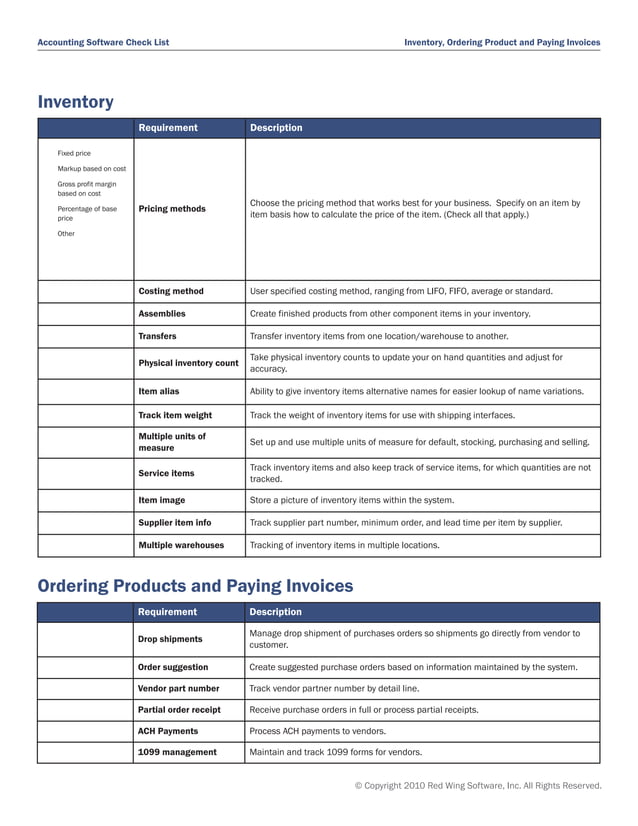 Accounting checklist 11_10 | PDF