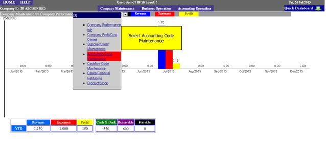 Accounting code structure | PPTX | Business Accounting & Finance | Business