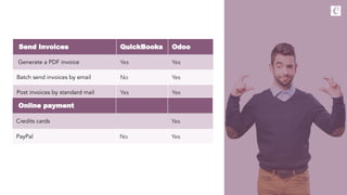 Accounting Comparison Odoo vs QuickBooks | PDF