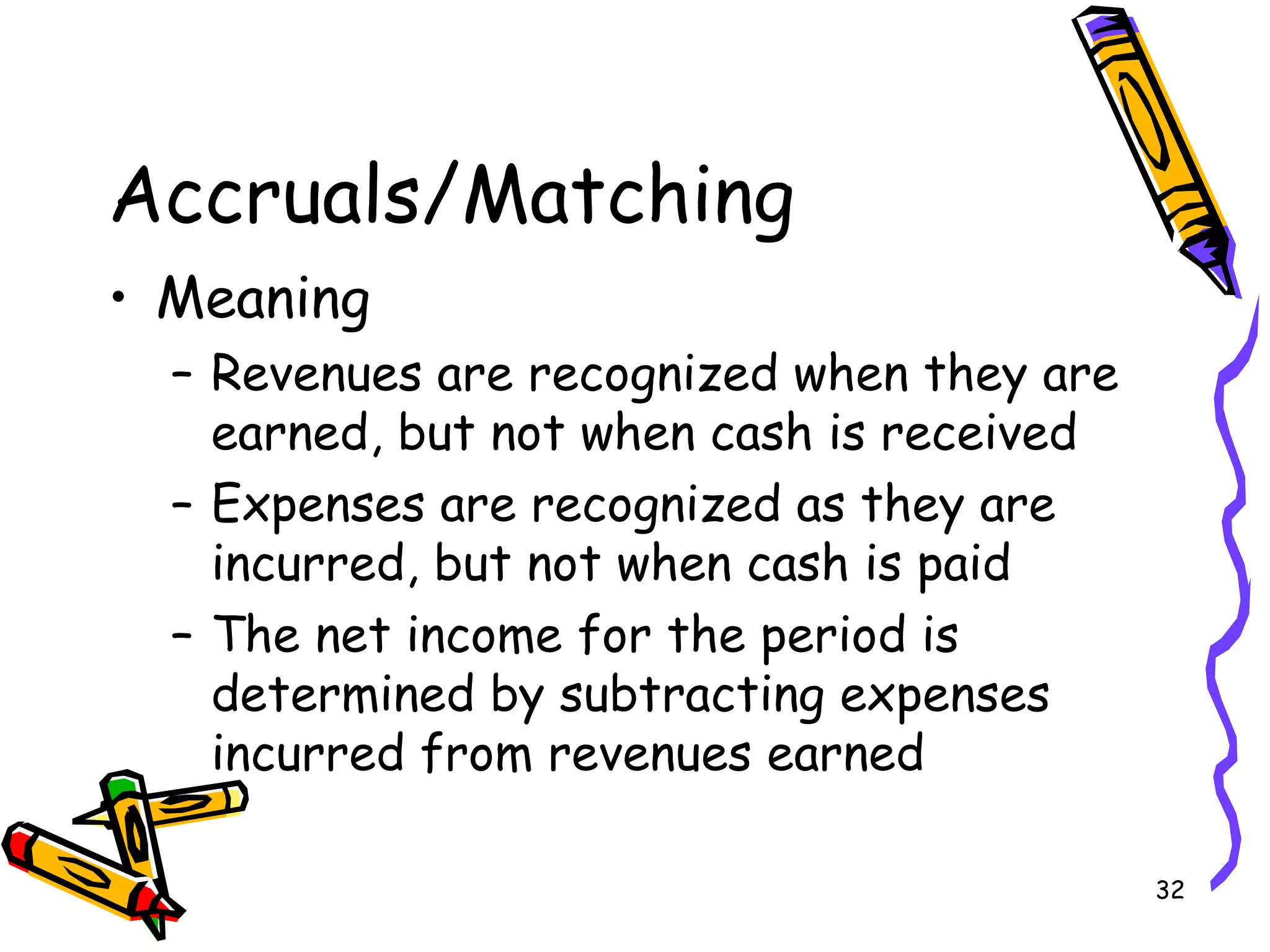 Accounting concept | PPT