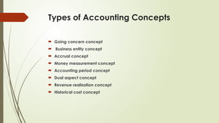 An Overview of Accounting Concept and Convention.pptx