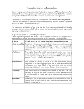 Accounting concept and conventions | PDF | Stocks and Bonds | Personal ...